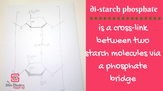 Why you shall consider adding rice starch to your formulations ...